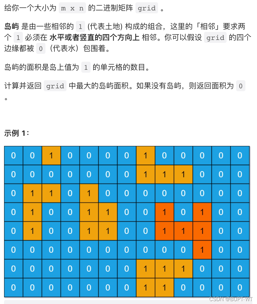 173 Leetcode 695 岛屿的最大面积 图算法 建模问题leedcode 计算岛屿最大面积 Csdn博客