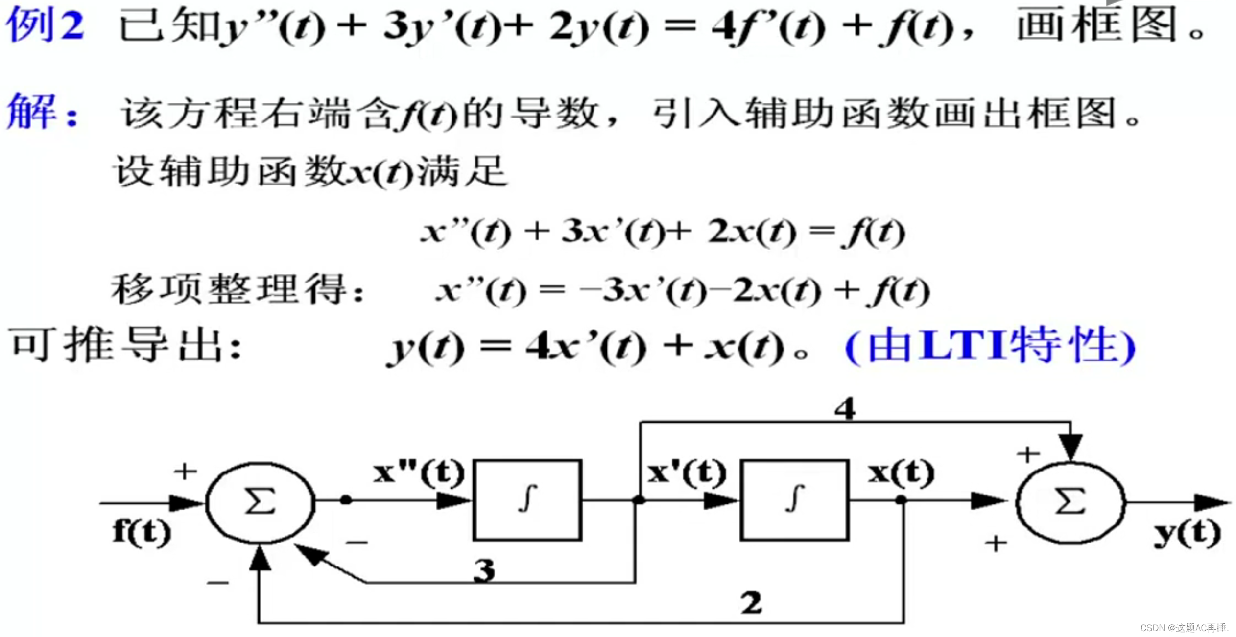 信号与系统第二章 连续系统的时域分析信号与系统模拟框图 Csdn博客eos 7590