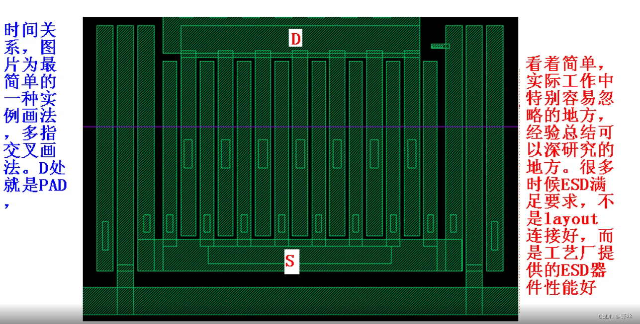 可靠性设计之ESD版图设计_esd画法-CSDN博客