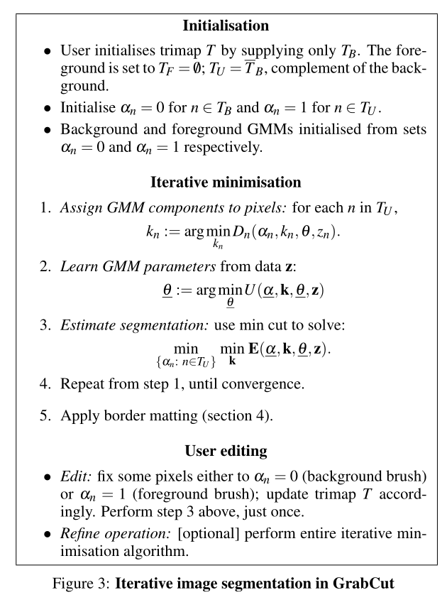 论文阅读---“GrabCut” — Interactive Foreground Extraction using Iterated ...