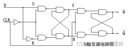 【转】【时序电路——DFF再理解】_dff触发器-CSDN博客