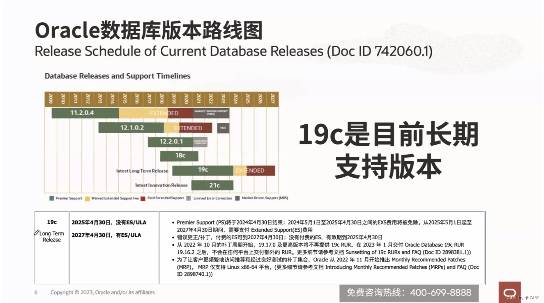 Oracle数据库版本支持生命周期查询oracle查看sqid生命周期 Csdn博客