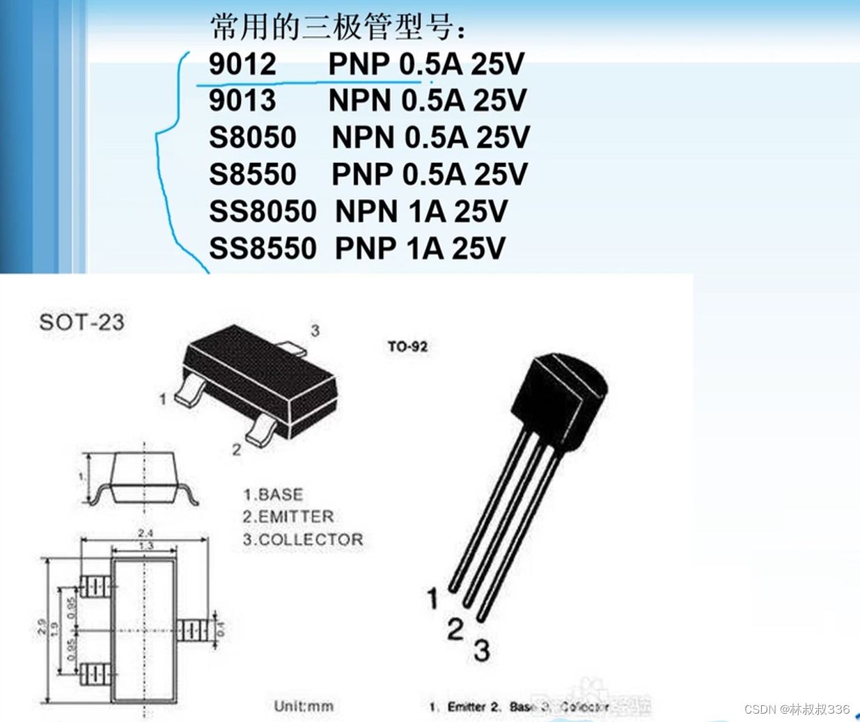 硬件电路设计--电子器件（二）_si2301开关电路-CSDN博客