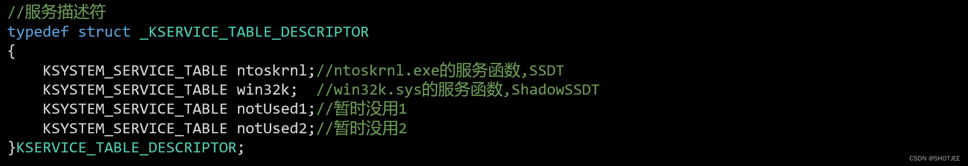 API钩取技术研究（四）——SSDT Hook-CSDN博客