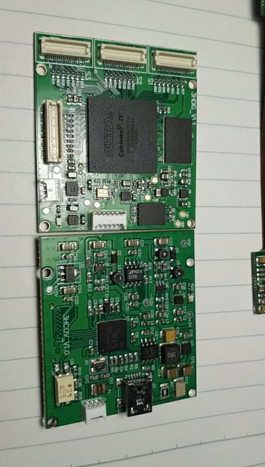 基于SONY ICX618的3CCD 3探头成像系统设计-CSDN博客