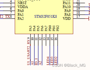 GPIO输出控制PB0-LEB_B_gpiob->moder-CSDN博客