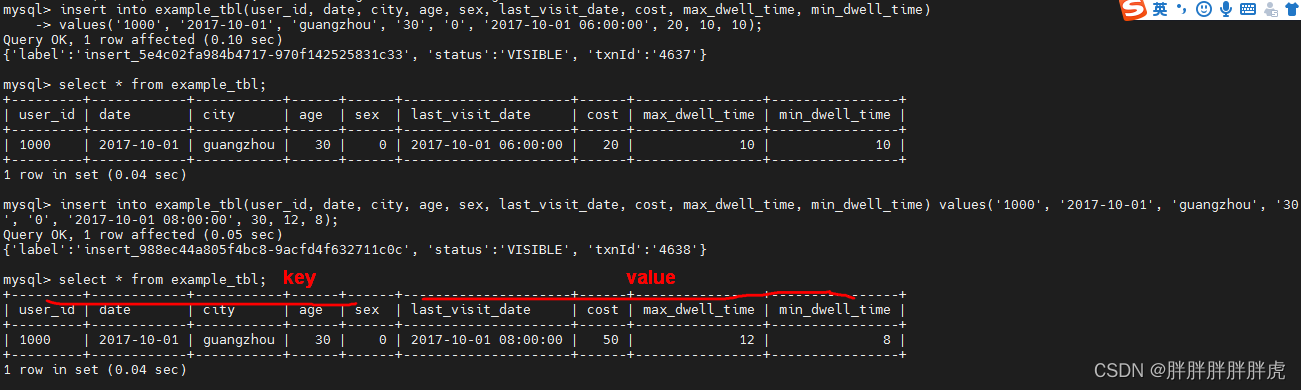 doris 表模型_doris key-CSDN博客