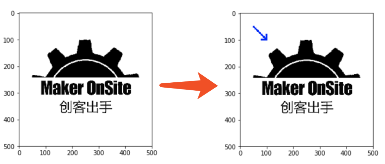 OpenCV Python 2D绘制箭头线段_cv2.arrowedline-CSDN博客