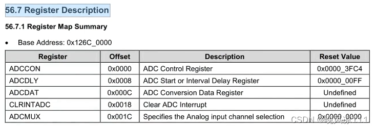 D9-19ADC实验_通过对exynos4412的adc操作,把实验箱的滑动变阻器产生的分压值进行模数转换,-CSDN博客