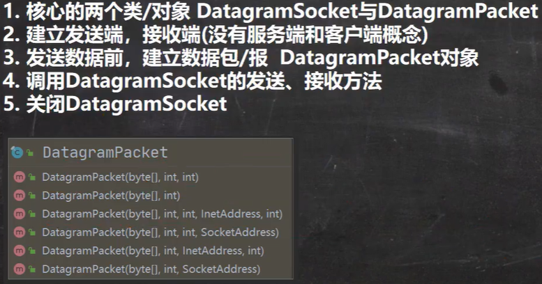 B站韩顺平java学习笔记（二十）-- 网络编程 章节_system.out.println("客户端 socket返回=" + socket.getcla-CSDN博客