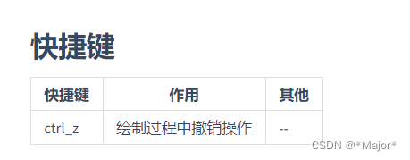 AILabel.js基本使用-CSDN博客