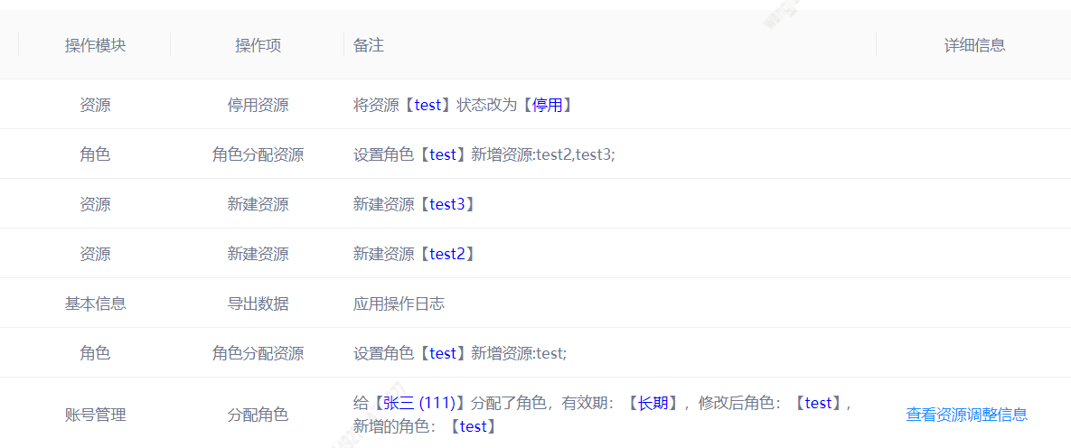 Java 如何实现操作日志的高亮显示java修改过的数据高亮显示 Csdn博客