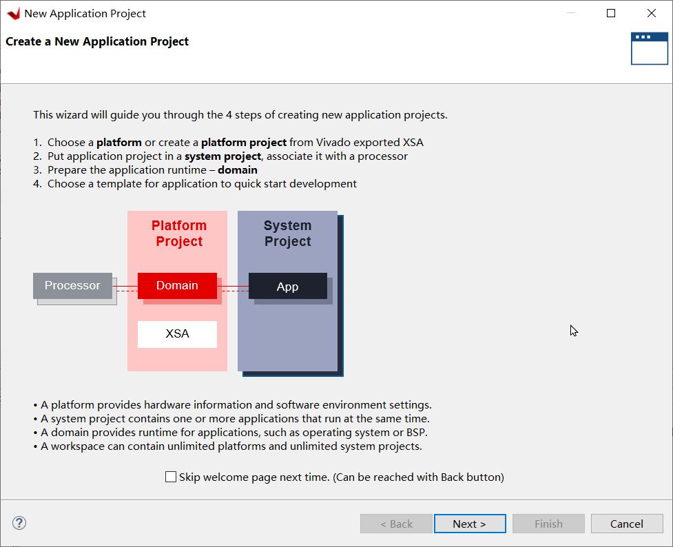zynq /vitis 应用笔记（1）_zynq vitis-CSDN博客