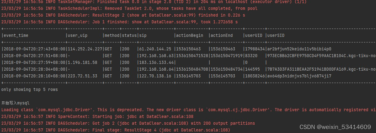 Spark-ETL日志数据清洗分析项目（上）--个人学习解析（保姆级）_spark etl-CSDN博客