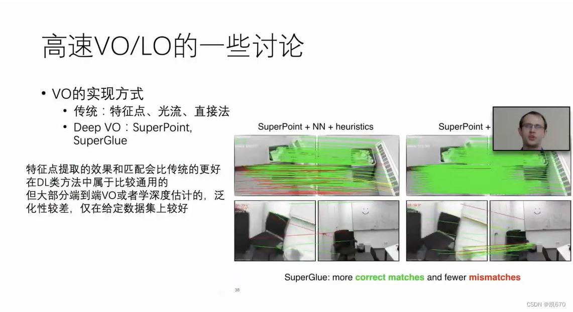 vo在自动驾驶中的应用（一）_gnss长尾效应-CSDN博客