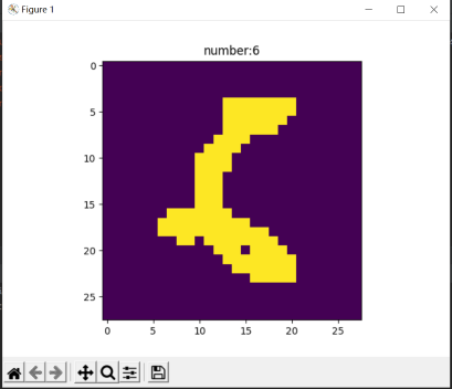 基于MindSpore的手写数字识别初体验_mindspore 手写数字识别怎么添加自己的图片进行测试-CSDN博客