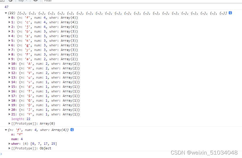 判断字符串中某个字符出现次数最多以及对应的位置计算字符串出现最多的次数和位置 Csdn博客