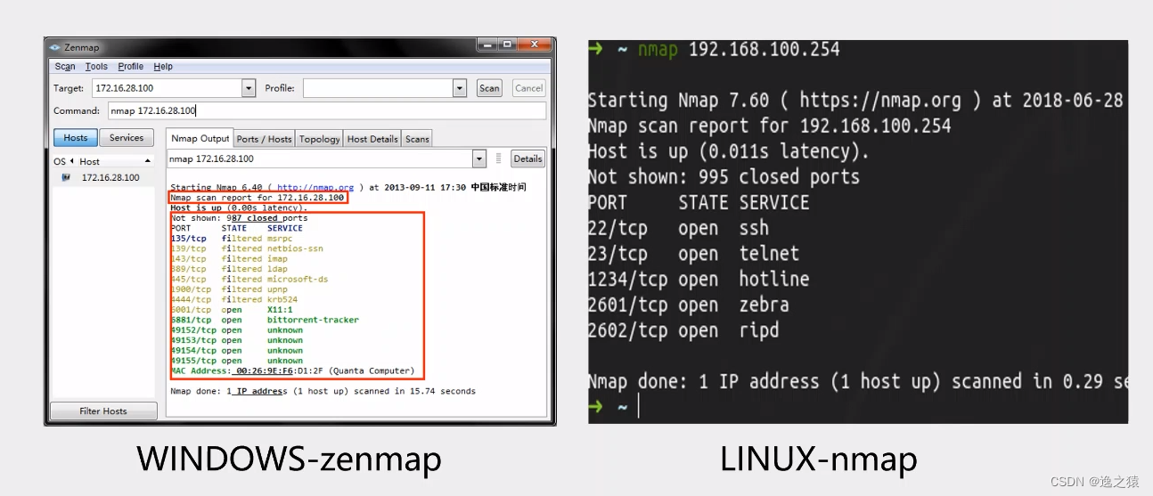 课时16：NMAP\MSF\SQLMAP工具使用_sqlmap扫描端口-CSDN博客