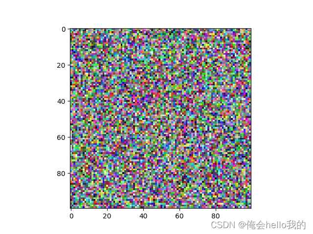 .dicm转换.jpg_dcm文件怎么转换jpg-CSDN博客