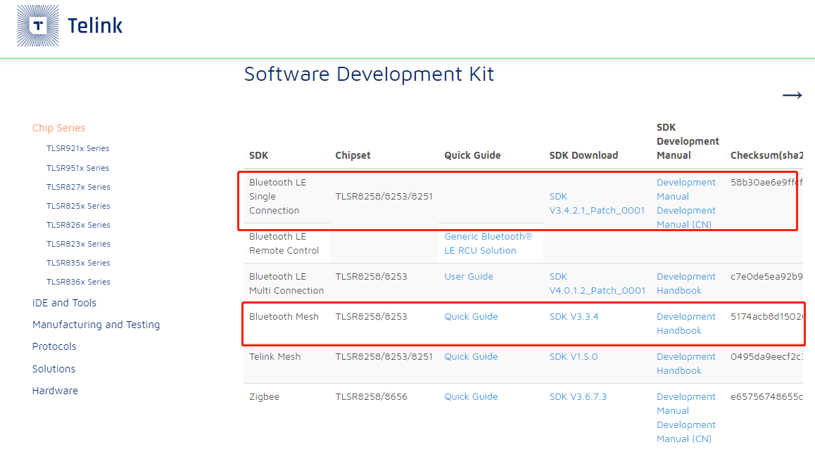 泰凌微8258入门教程 环境篇①——SDK、工具和文档下载_泰凌 8258 sdk-CSDN博客