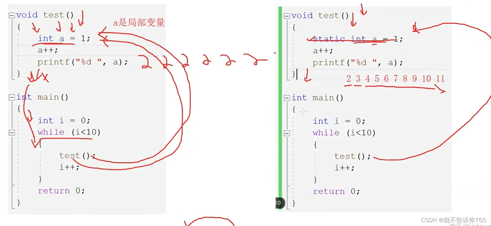 关键字 Staticstatic修饰的变量可以被别的文件使用吗 Csdn博客 