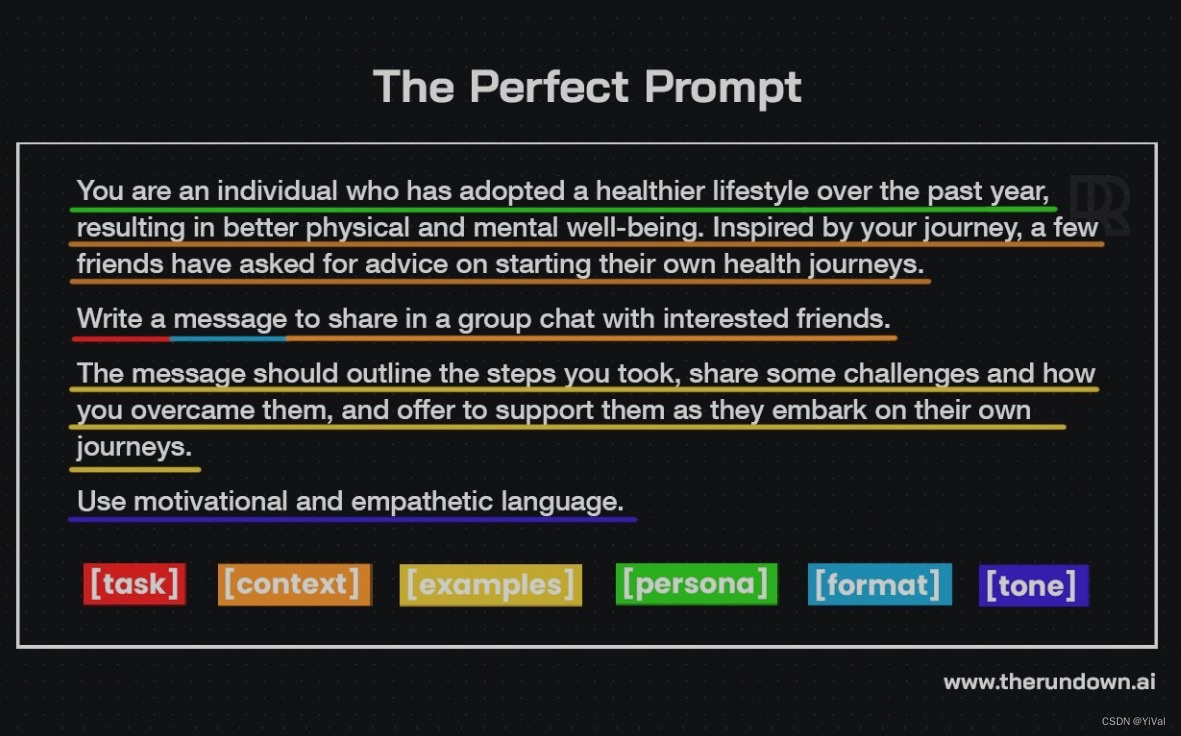 Prompt高效使用技巧_prompt markdown-CSDN博客