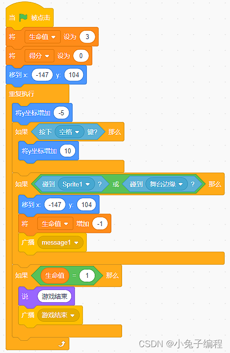 少儿编程 2023年9月中国电子学会图形化编程等级考试Scratch编程三级真题解析（选择题）_电子学会三级scratch-CSDN博客