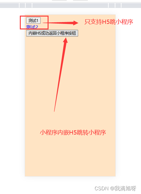 小程序内嵌h5返回小程序 H5跳转小程序vue项目h5项目内嵌到小程序中要回退好多次才能回到小程序入口那 Csdn博客
