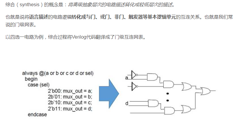 VIVADO synthesis和implementation具体完成什么操作_synthesis and implementation out of date-CSDN博客