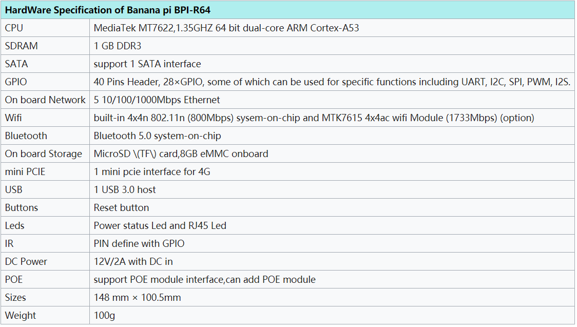 香蕉派开源路由板BPI-R64，联发科MTK MT7622 芯片方案设计-CSDN博客