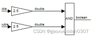 Matlab模型开发之——从建模规范开启旅程1 Simulink_matlab中的ideal switch模块-CSDN博客