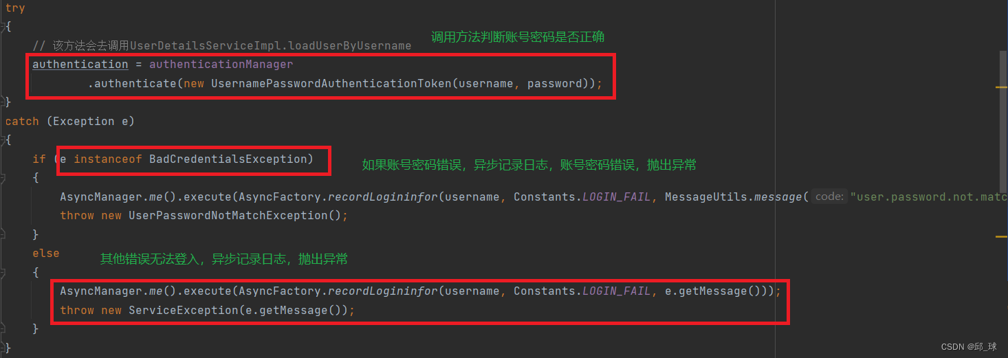 ruoyi—vue登入功能的实现-CSDN博客