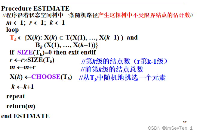 【S8-回溯法】_与实例相关的状态空间树-CSDN博客