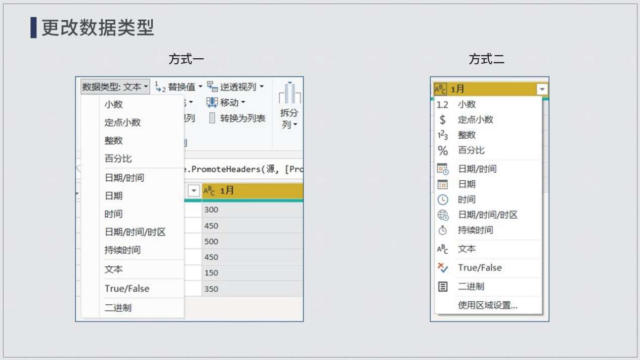 Power Query数据清洗的常用操作powerquery数据清洗 Csdn博客