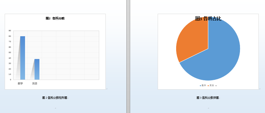 poi编辑word中的chart，对图表数据替换，并刷新图表_xwpfchart-CSDN博客