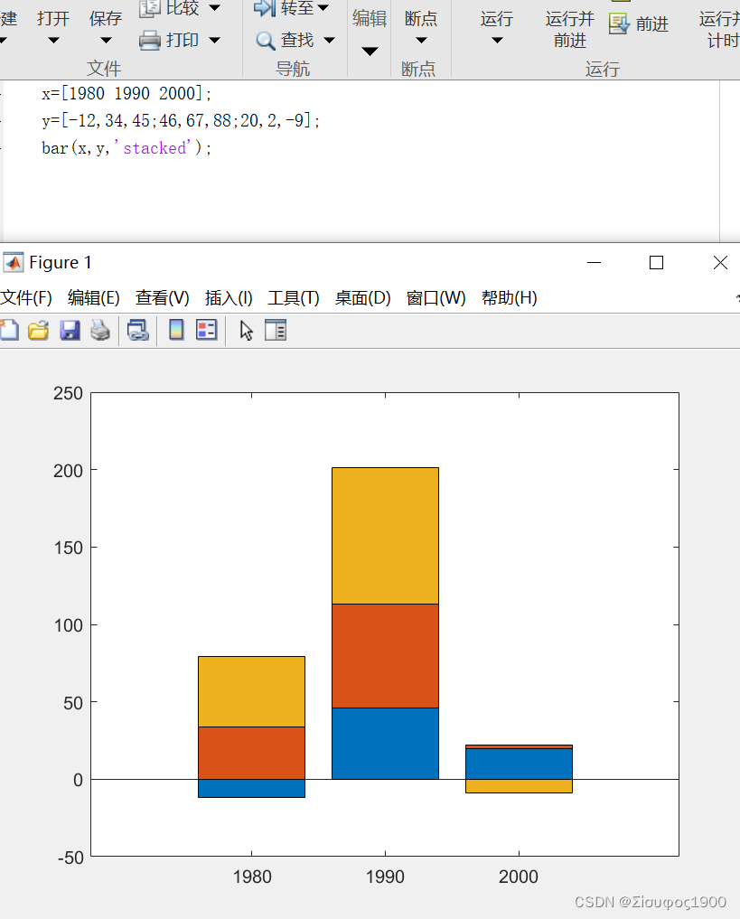 Matlab 二位绘图函数 bar pie 直方图等_matlab画pie和bar-CSDN博客