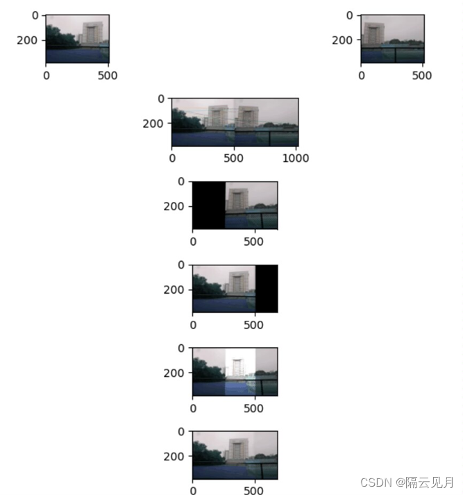 CV——基于Stitcher类实现图片拼接_cv::stitcher-CSDN博客