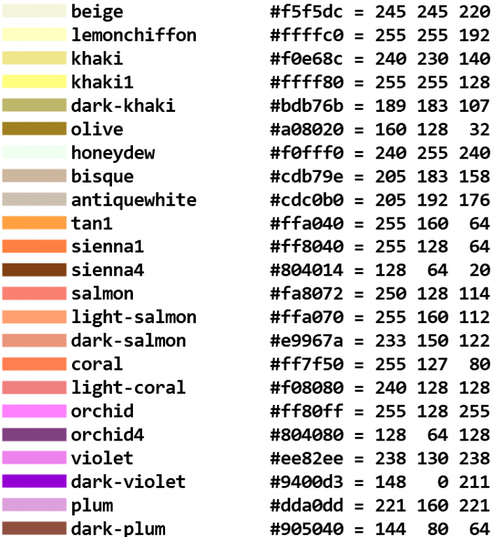 Gnuplot 绘图_gnuplot特殊字符-CSDN博客