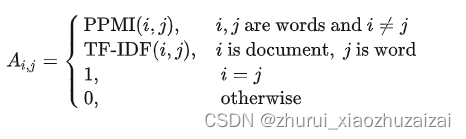 图网络模型 GCN-＞GAT_gcn文本分类-CSDN博客