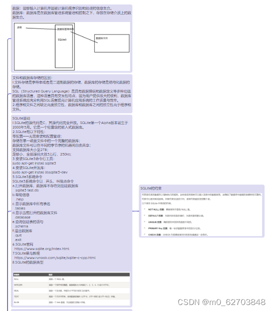 Linux网络编程 Csdn博客 