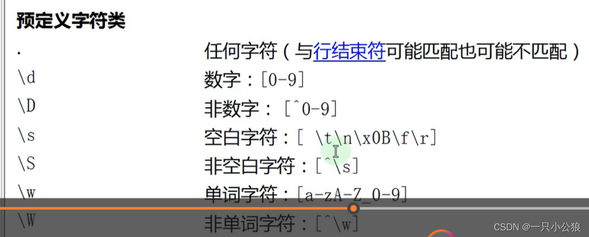 Regex 正则表达式-CSDN博客