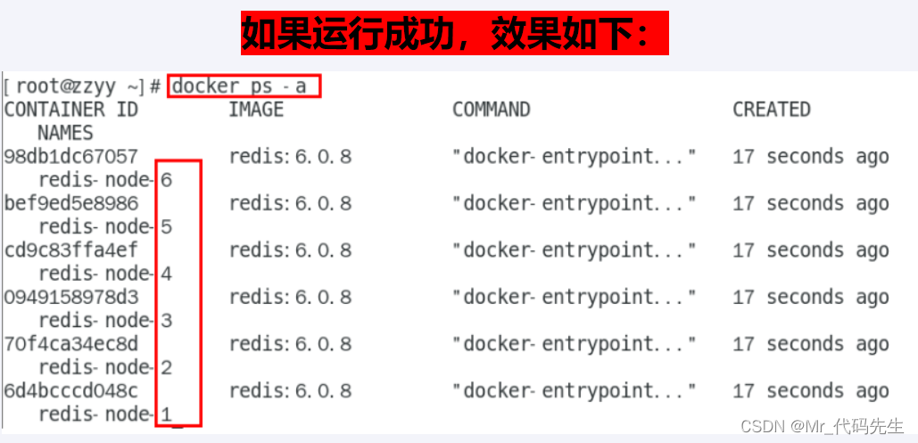 Docker 四高级篇之mysql主从复制、redis集群配置mysql端口号3007 Csdn博客