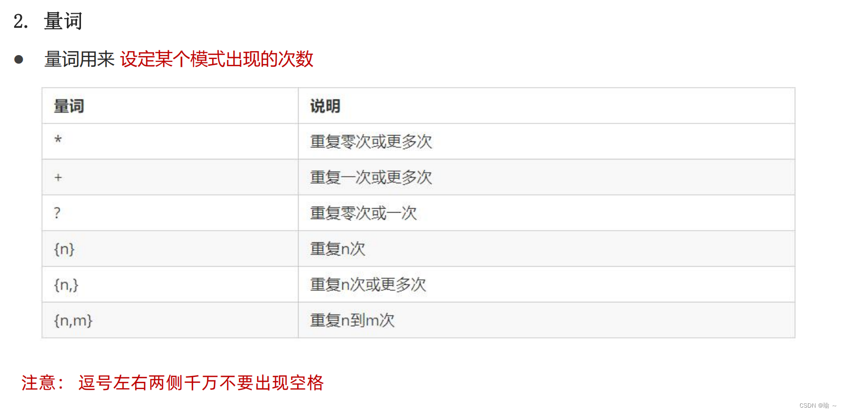 APIs Day06正则表达式,元字符,注册页面,登录，首页案例_【正则表达式】用户注册界面设计-CSDN博客