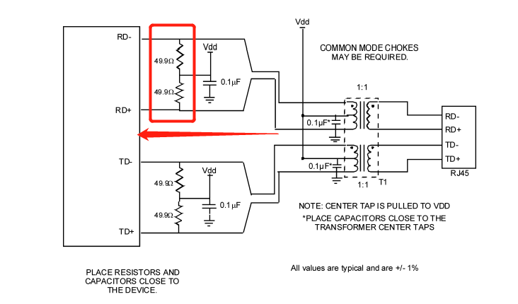 关于MII、RMII、GMII、RGMII、PHY、网络变压器、RJ45的硬件总结_mii和rmii-CSDN博客