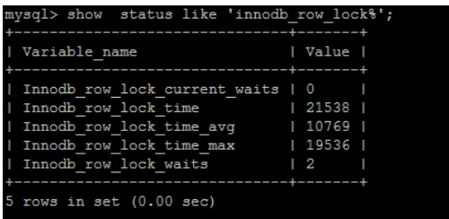 MySQL锁--02---行锁 (记录锁(Record Locks))-CSDN博客