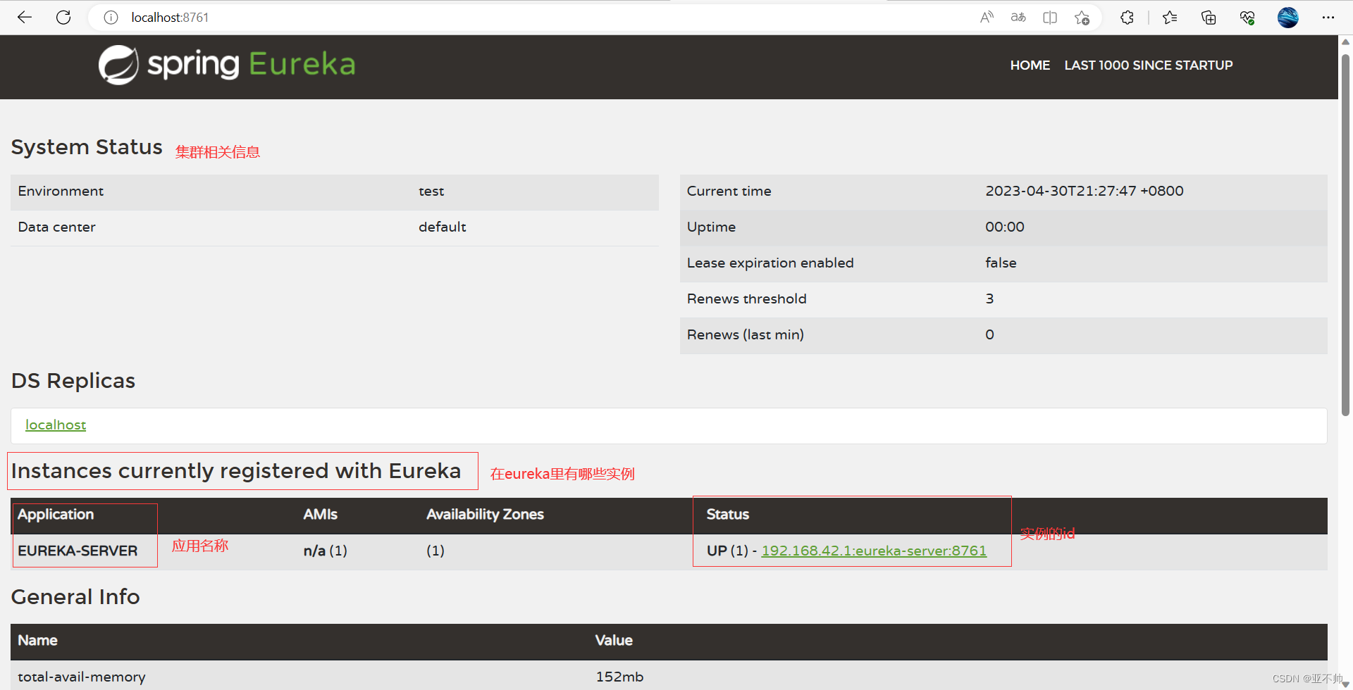 Eureka快速入门_eureka jdk 版本-CSDN博客