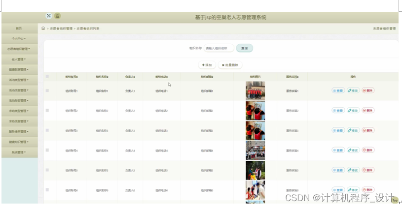 附源码 基于jsp的空巢老人志愿管理系统y29sg9计算机毕设jsp空巢老人看护系统用例图 Csdn博客