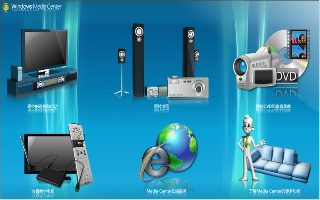 WES7概览_wes7下载-CSDN博客