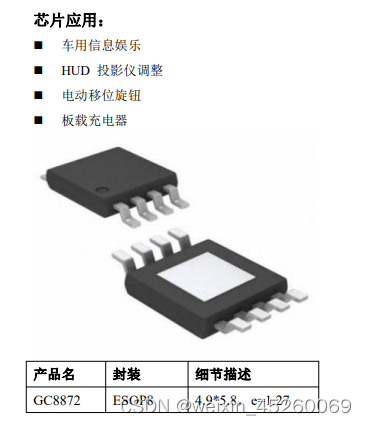 带有故障报告功能的刷式直流电机驱动芯片 GC8872，可替代DRV8870/8871/8872/TI_电机驱动芯片带故障输出-CSDN博客