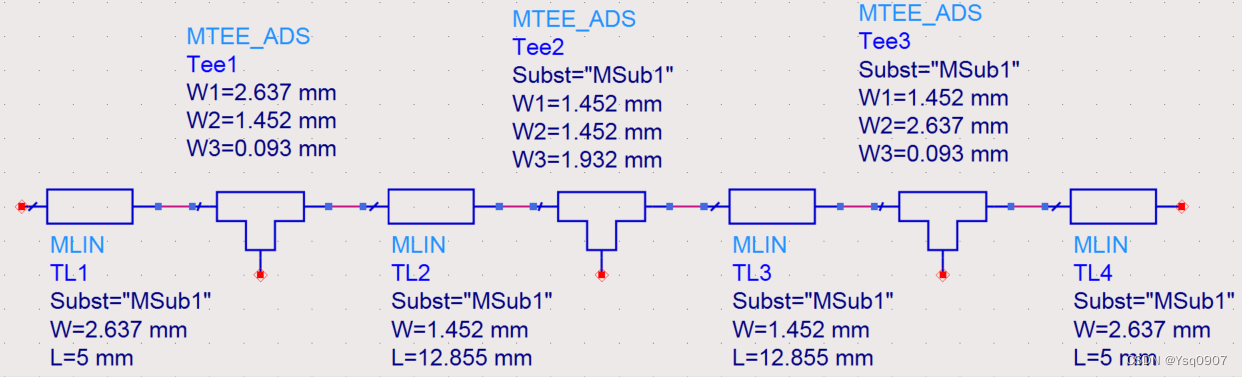 ADS入门学习笔记——微带短截线带阻滤波器设计_ads怎么加入微带线-CSDN博客